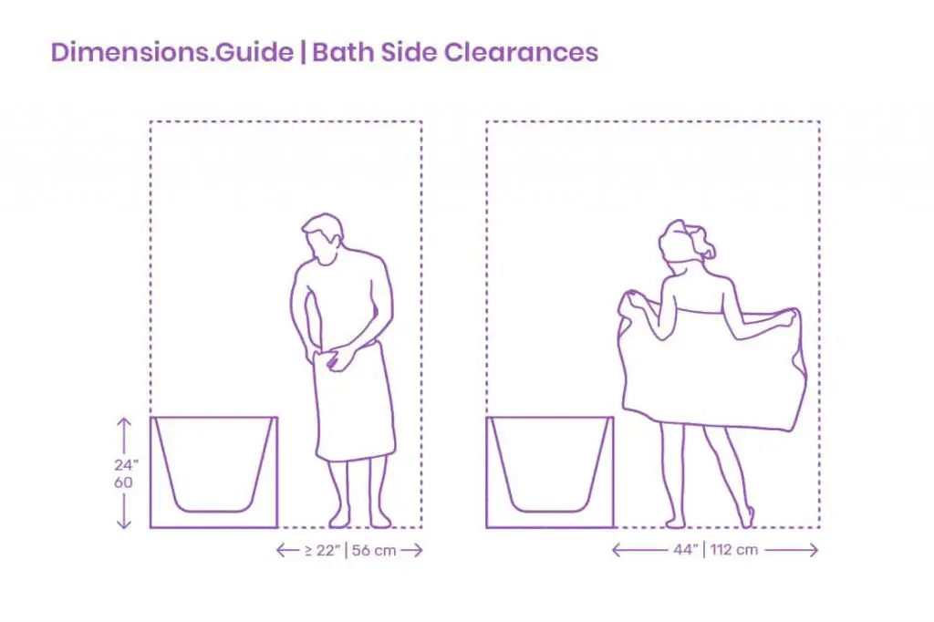 Standard Shower Dimensions & Measurements (Explained)