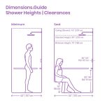 Standard Shower Dimensions & Measurements (Explained)