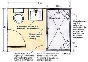 Standard Shower Dimensions & Measurements (Explained)